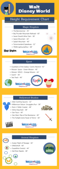 Walt Disney World Attraction Height Requirements Chart