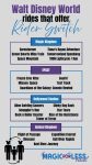 Disney Rider Swap Guide: How It Works, Tips & Eligible Rides